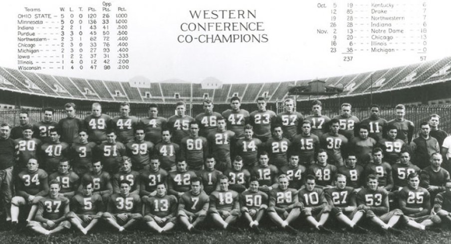 100 Teams in 100 Days: Ohio State Captures First Big Ten Title in 15 ...